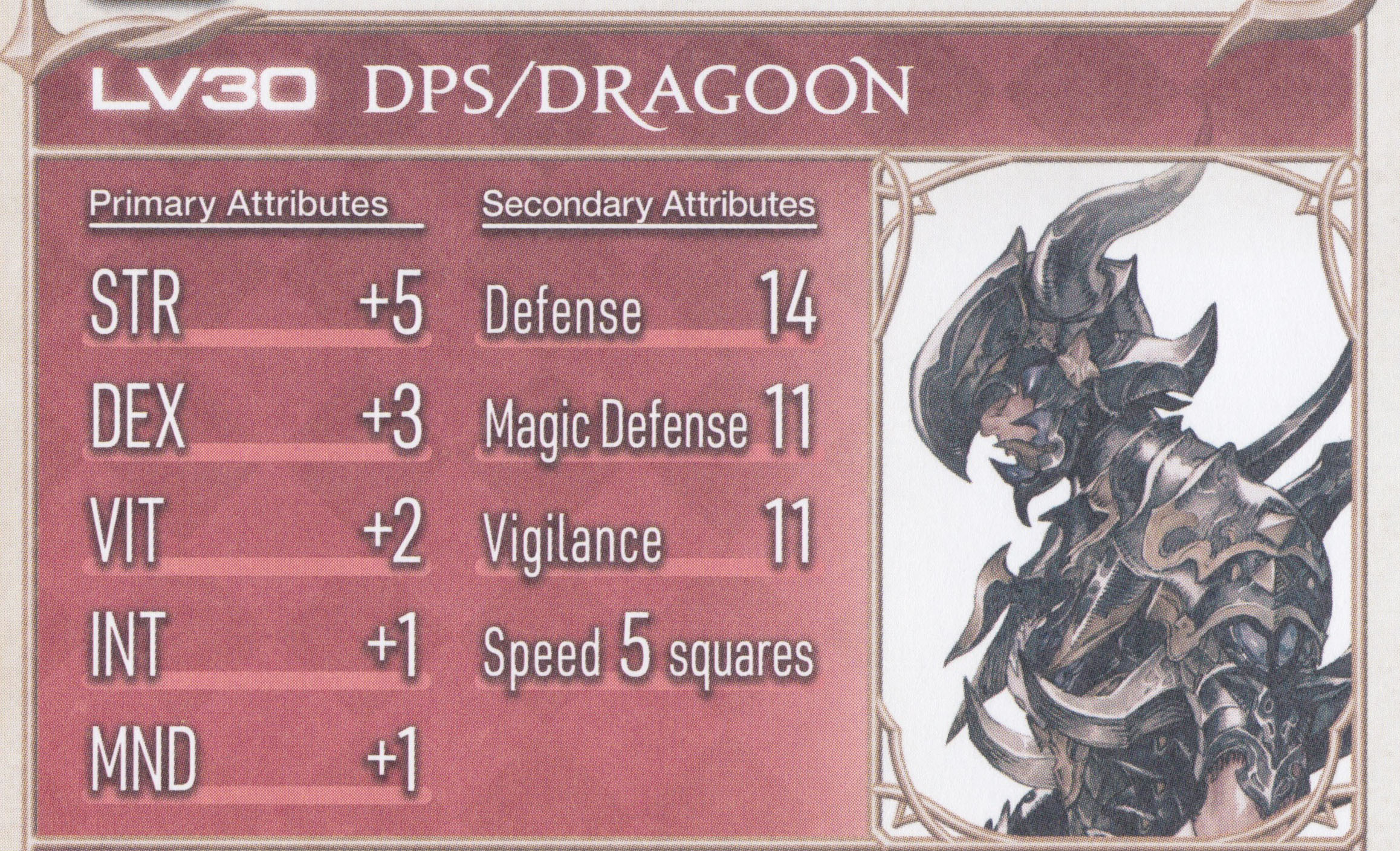 Final Fantasy TTRPG – pregen deep dive part 4: dragoon – Math & Myth