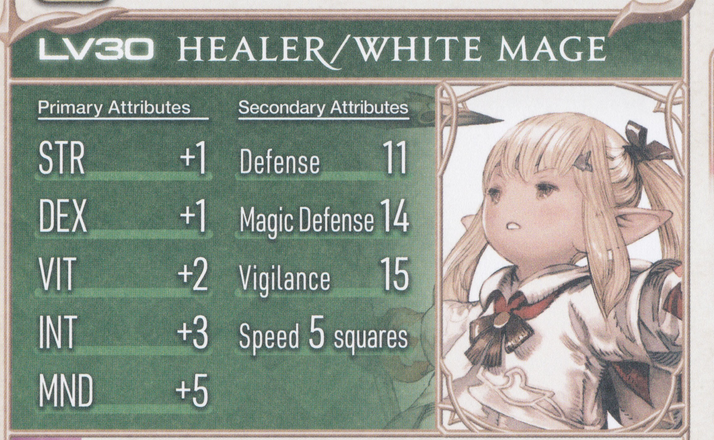 Final Fantasy TTRPG – pregen deep dive part 3: white mage – Math & Myth